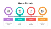 Informative 4 Leadership Styles PowerPoint Presentation