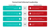 Formal And Informal Leadership PowerPoint Presentation