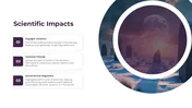 About The Winter Solstice PowerPoint And Google Slides