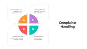 Download This Complaints Handling PowerPoint Presentation
