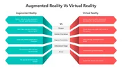 Informative Augmented Reality Vs Virtual Reality PPT