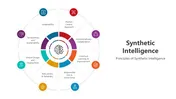Download Synthetic Intelligence PowerPoint Presentation