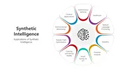 Download Synthetic Intelligence PowerPoint Presentation