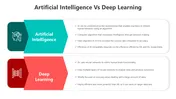 Differenciate Artificial Intelligence Vs Deep Learning PPT