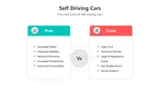 Automatic Self Driving Cars PowerPoint Presentation