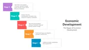 Informative Economic Development PowerPoint Presentation