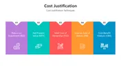 Explore This Cost Justification PowerPoint Presentation