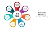 Infomative Financial Planning PowerPoint Presentation