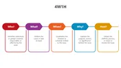 Download 4W1H PowerPoint Presentation And Google Slides