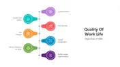 Explore This Quality Of Work Life PowerPoint Presenttaion