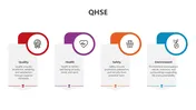 Download This QHSE PowerPoint And Google Slides Themes