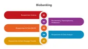 Biobanking PowerPoint Presentation And Google Slides