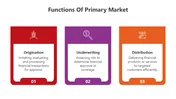 Functions Of Primary Market PowerPoint Presentation