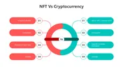 Differentiate NFT Vs Cryptocurrency PowerPoint Presentation