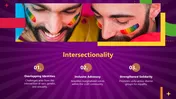 All About LGBT History Month PowerPoint And Google Slides