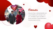 Valentines Day PowerPoint Presentation And Google Slides