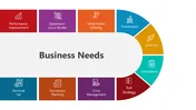 Download This Business Needs PowerPoint Presentation