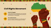 About The Black History Month PowerPoint Presentation
