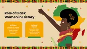 About The Black History Month PowerPoint Presentation