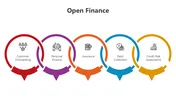 Explore This Open Finance PowerPoint And Google Slides