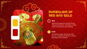 Chinese New Year 2025 PowerPoint And Google Slides