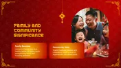 Chinese New Year 2025 PowerPoint And Google Slides