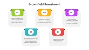 Explore This Brownfield Investment PowerPoint Presentation