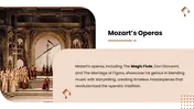 Mozart's Birthday PowerPoint Presentaion And Google Slides