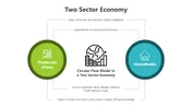 Download This Two Sector Economy PowerPoint Presentation