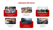 Industrial Company Profile For PPT and Google Slides