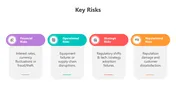 Informative Key Risks PowerPoint And Google Slides