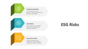 Informative ESG Risk PowerPoint And Google Slides Themes