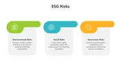 Informative ESG Risk PowerPoint And Google Slides Themes