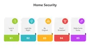 Download This Home Security PowerPoint Presentation
