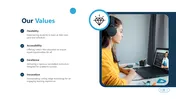 Online Education Learning PowerPoint Presentation