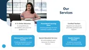 Online Education Learning PowerPoint Presentation