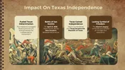 About The Battle Of The Alamo PowerPoint Presentation