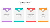 Download This Systemic Risk PowerPoint Presentation