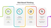 Download This Risk Based Thinking PowerPoint Presentation