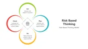 Download This Risk Based Thinking PowerPoint Presentation