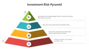 Explore Investment Risk Pyramid PowerPoint Presentation