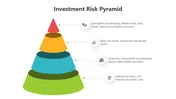 Explore Investment Risk Pyramid PowerPoint Presentation