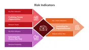 Download This Risk Indicators PowerPoint Presentation