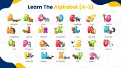 About The Basic English For Pre K PowerPoint Presentation