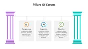 Download This Pillars of SCRUM PowerPoint Presentation