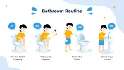 Bathroom Routine For Pre K PowerPoint Presentation