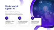 Agentic AI PowerPoint Template 19 Slide Strategy Deck