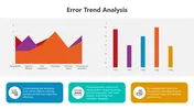 Editable Error Trend Analysis PowerPoint Presentation