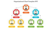 Circular Organizational Chart PPT Template & Google Slides