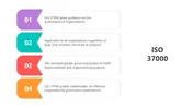 Explore This ISO 37000 PowerPoint And Google Slides